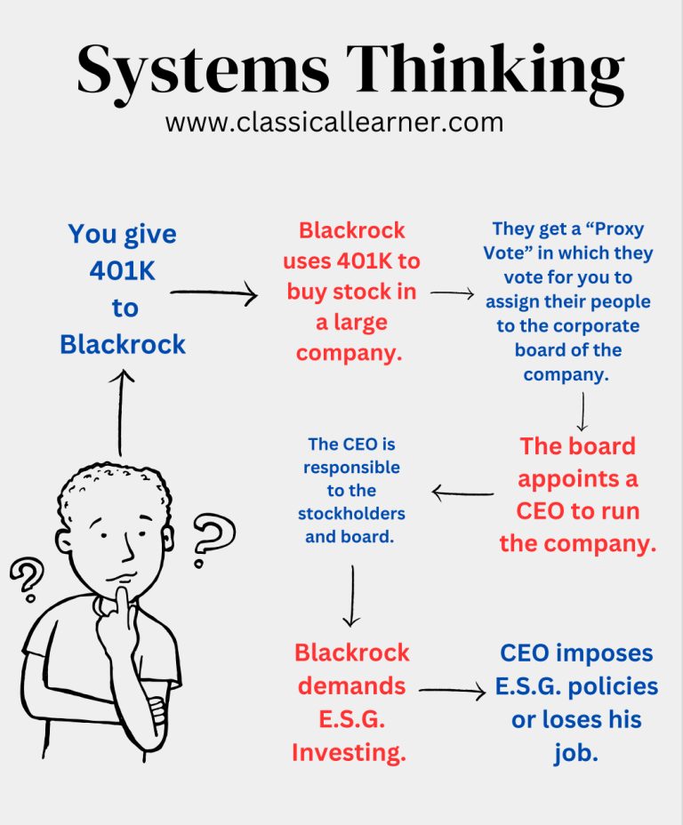 Recommended Reads: The Book About Private Equity – Classical Learner