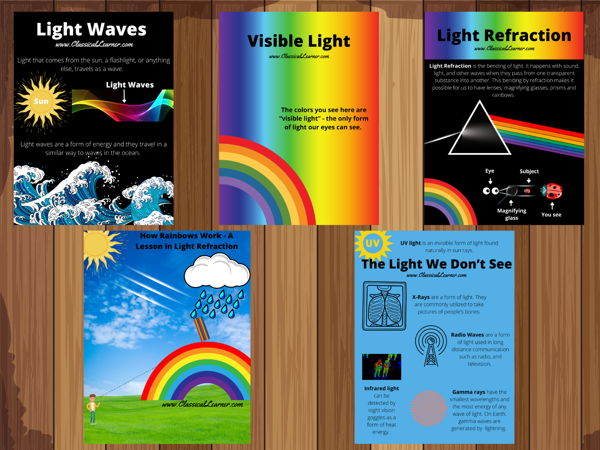 Posters – Classical Learner