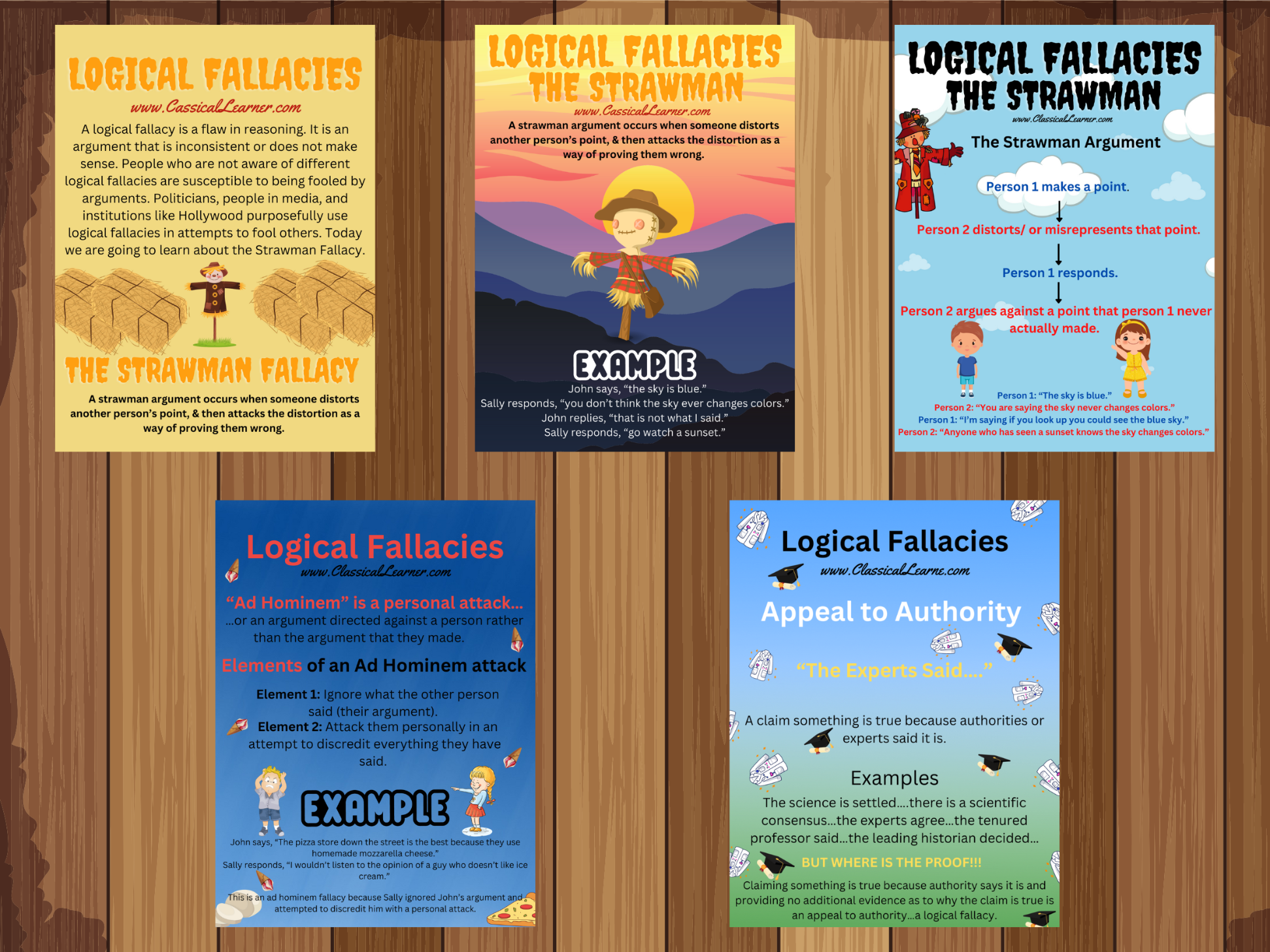 Posters – Classical Learner